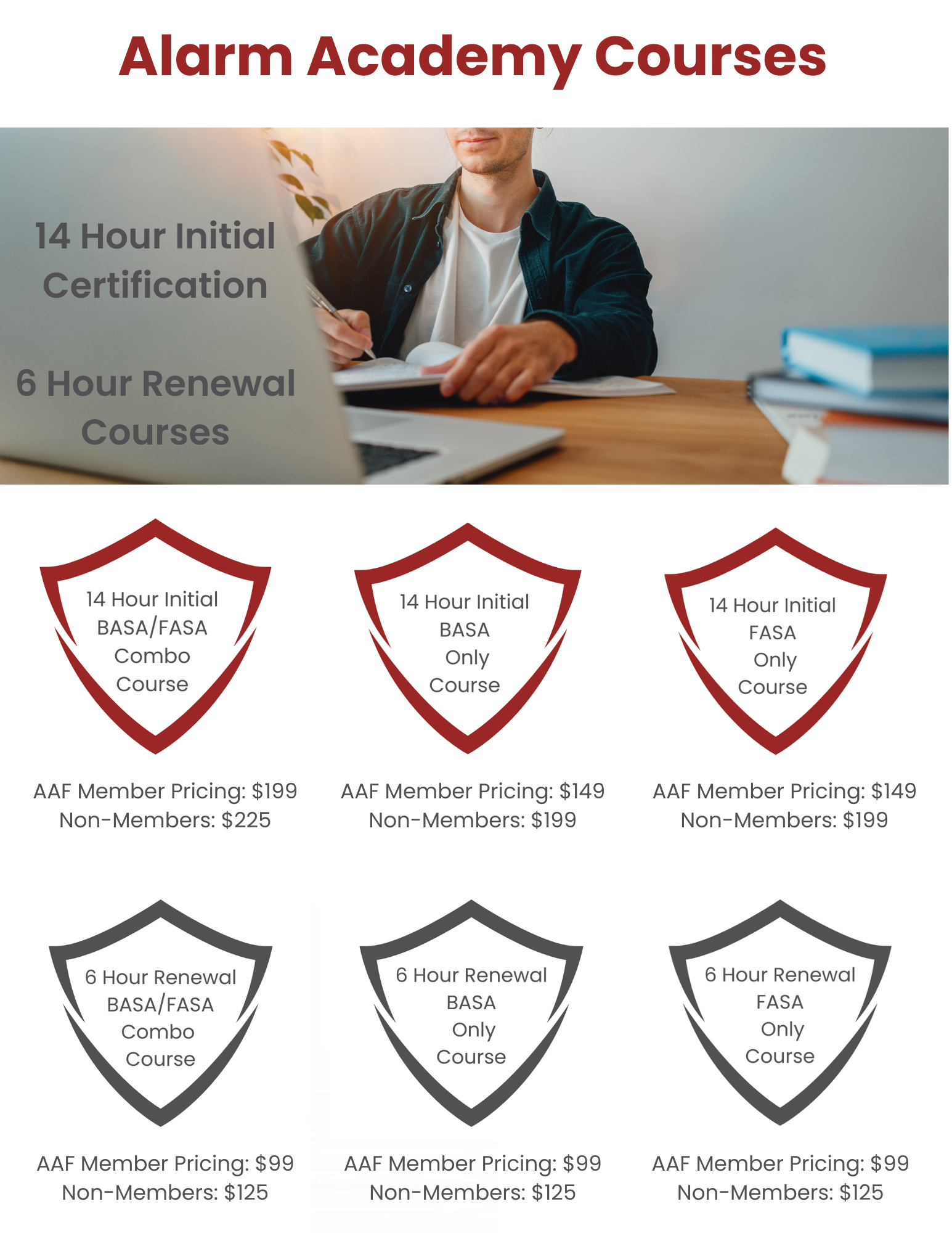 Course Catalog - Alarm Academy